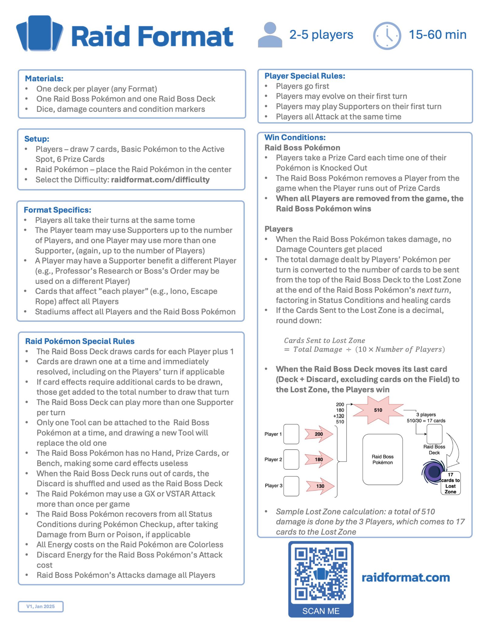 Raid Format – Raid Format is the best way to play the Pokémon TCG ...